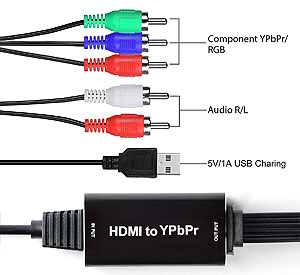 Cables & Converters: HDMI Input to YPbPr Output Converter, [OZ-SC-001 ...