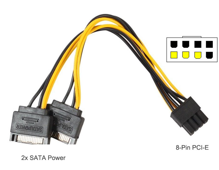 Cables & Converters: Dual SATA to 8 pin Power Cable Adapter for PCI ...