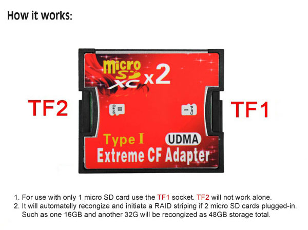 Memory: CompactFlash CF Card Adapter Dual Slot for micro SD / TF Memory ...